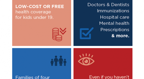 ARKids First: Low-Cost or Free Health Insurance for Arkansas’s Children ...