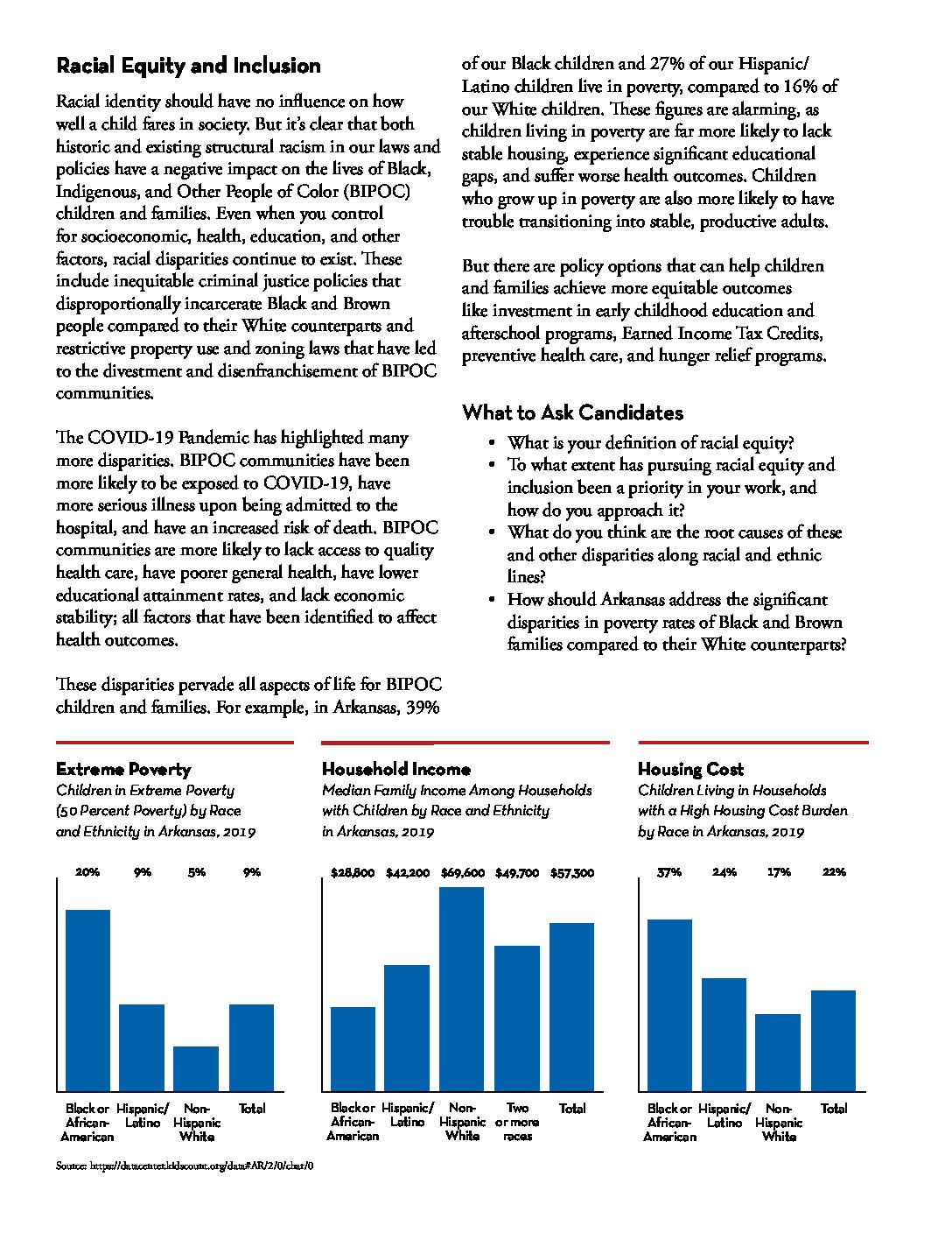 Racial Equity and Inclusion Arkansas Advocates for Children and ...