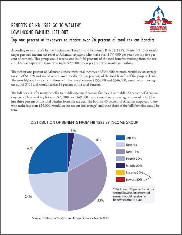 What Benefits Do Low Income Families Receive at George Bousquet blog