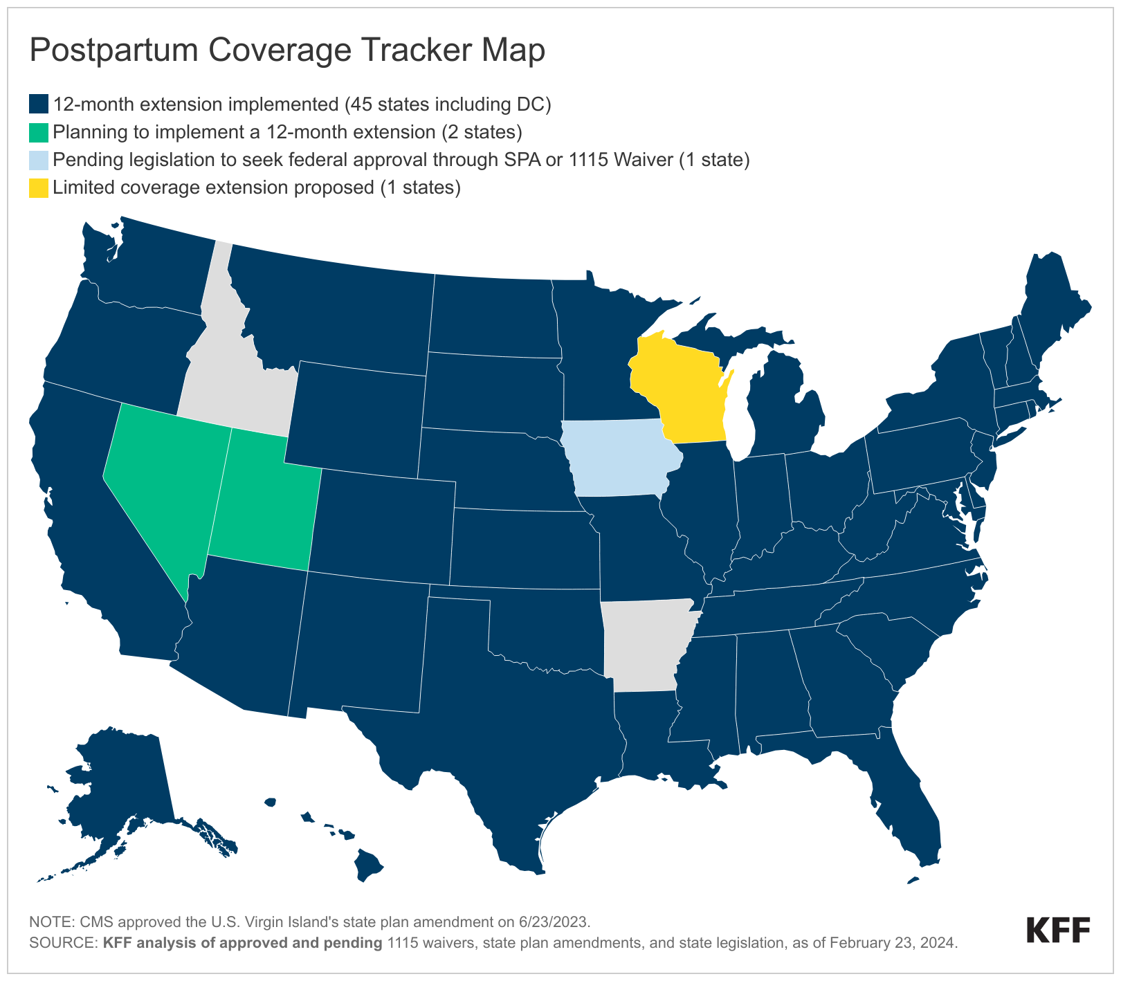 Let’s put everything on the table for maternal and infant health ...